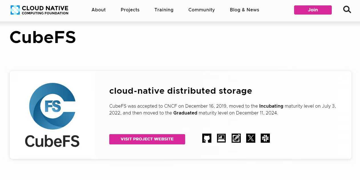 CubeFS | A Cloud Native Distributed Storage System